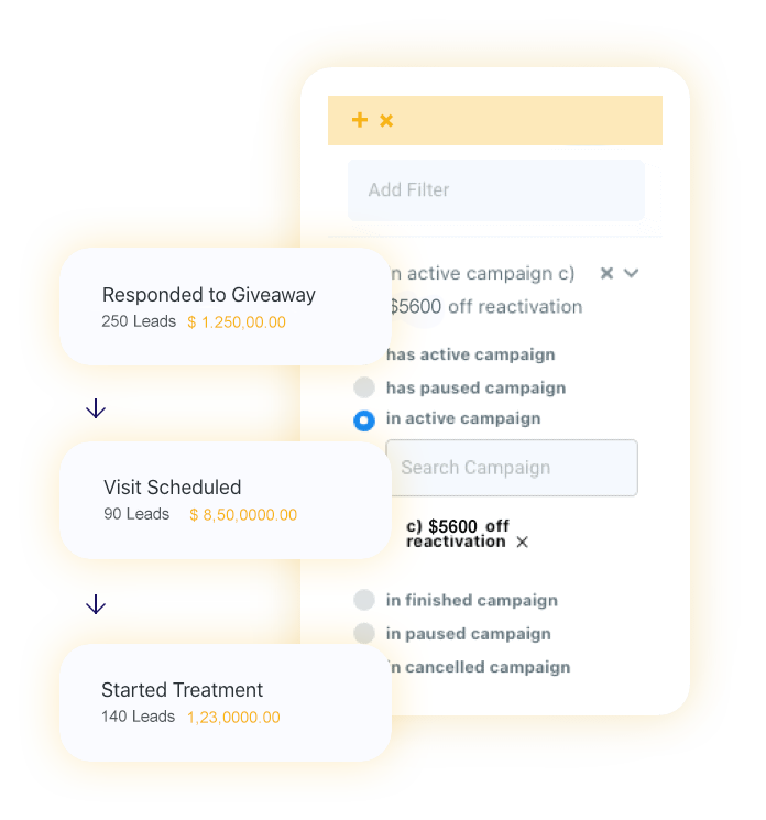 Kreative Hive's 360 - Best CRM Software For Small Businesses